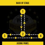 Men’s Physique • Class Criteria • WFF UK